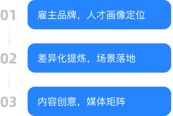 实习僧企业端 精准极速招聘实习生 专业校园招聘平台